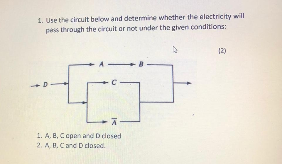 Solved 2. Draw a network to represent the Boolean | Chegg.com