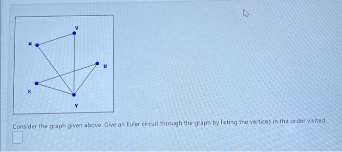 Solved Consider the graph given above. Give an Euler circuit | Chegg.com