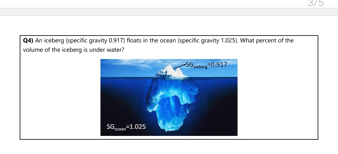 Solved Q4) ﻿An iceberg (specific gravity 0.917 ) ﻿floats in | Chegg.com