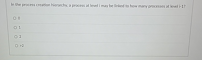 Solved In the process creation hierarchy, a process at level | Chegg.com