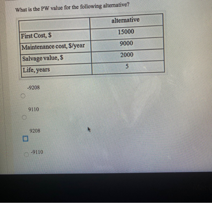 Solved What is the PW value for the following alternative? | Chegg.com