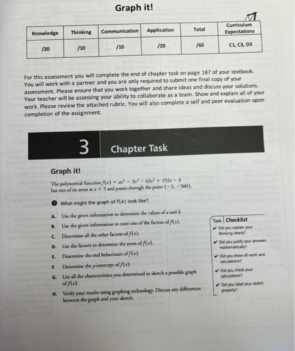 Solved Graph it! For this assessment you will complete the | Chegg.com