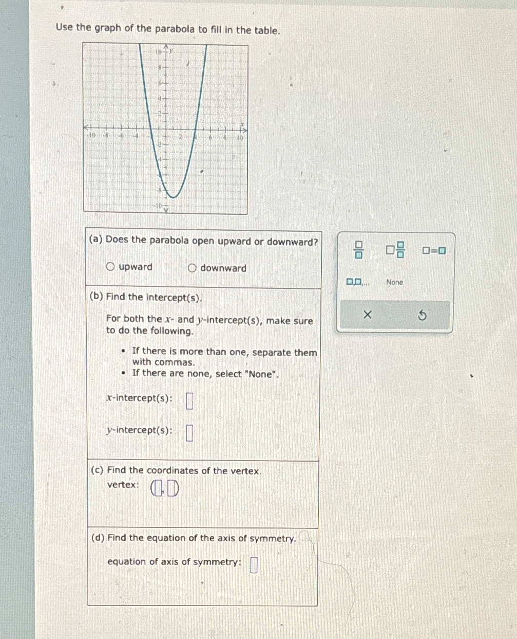 Solved Use the graph of the parabola to fill in the | Chegg.com