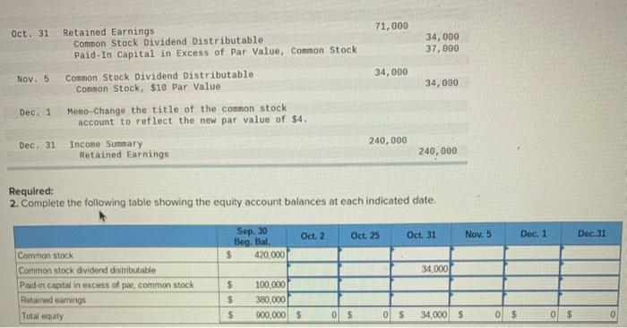 Solved Problem 11-3A Equity analysis-Journal entries and | Chegg.com