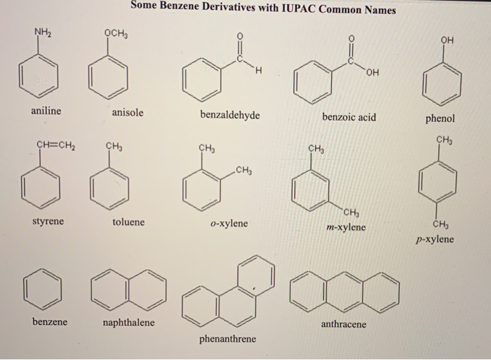 Solved NO2 What is the name of the following? осна What is | Chegg.com