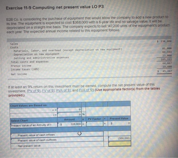 Solved Exercise 11-9 Computing net present value LO P3 B2B | Chegg.com