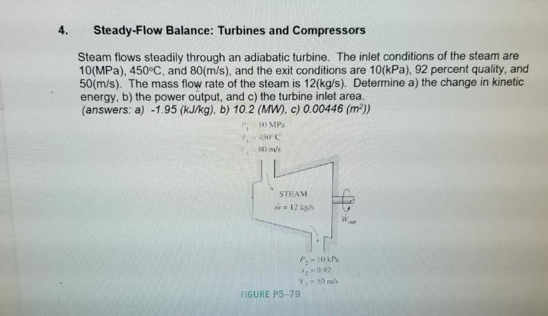 Solved 4. Steady-Flow Balance: Turbines and Compressors | Chegg.com