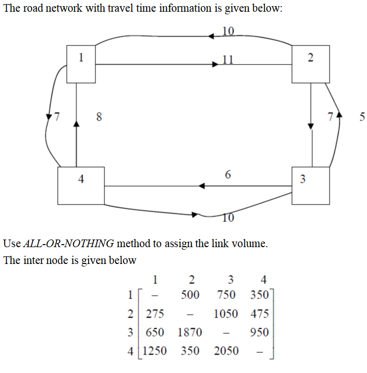 Solved Use ALL-OR-NOTHING method to assign the link | Chegg.com