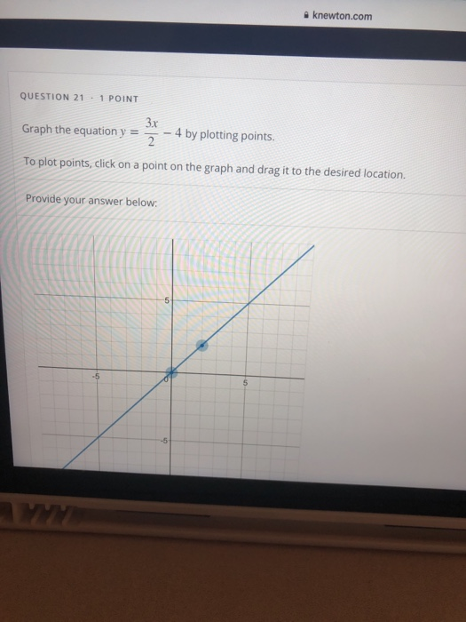 Solved knewton.com QUESTION 21 - 1 POINT Graph the equation | Chegg.com