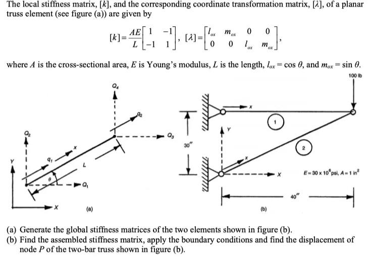 Solved The local stiffness matrix, [k], and the | Chegg.com