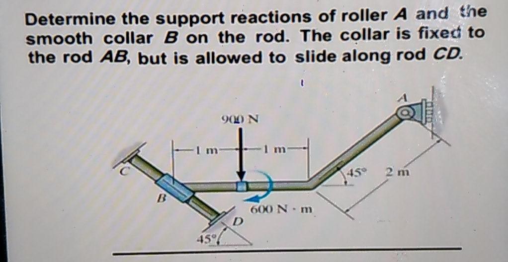 Solved Determine the support reactions of roller A and the | Chegg.com