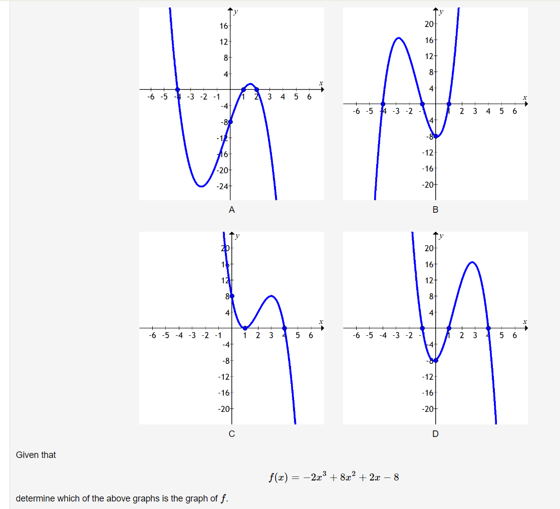 Solved Given thatf(x)=-2x3+8x2+2x-8determine which of the | Chegg.com