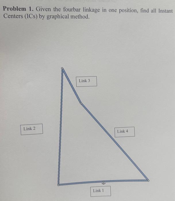 Solved Problem 1. Given the fourbar linkage in one position, | Chegg.com