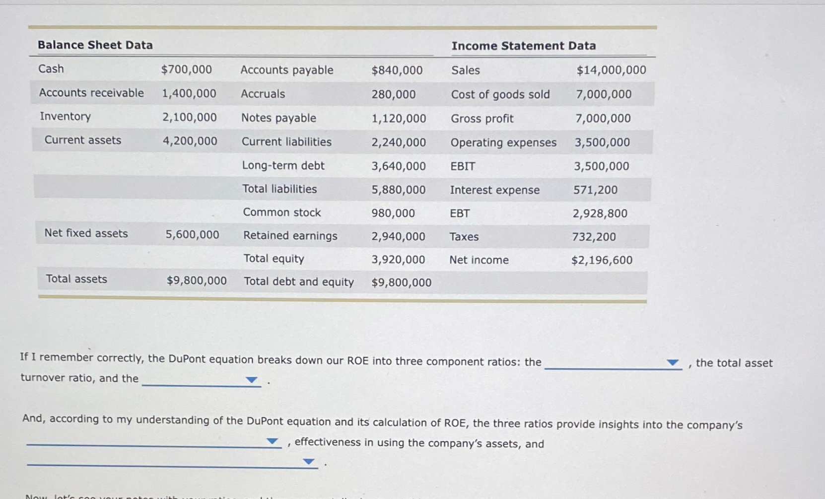 Solved \table[[Balance Sheet Data,,,Income Statement | Chegg.com
