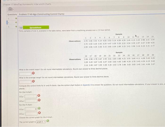 Solved Chapter 17 MindTap Homework X-Bar and R Charts | Chegg.com