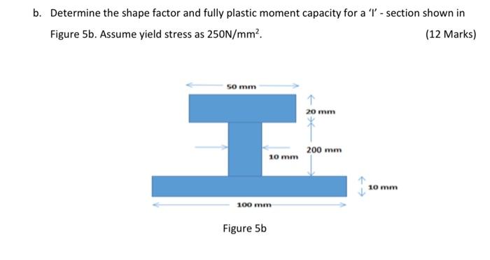Solved b. Determine the shape factor and fully plastic | Chegg.com
