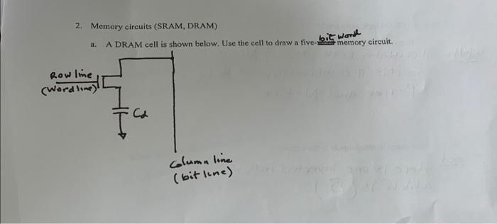 Solved 2. Memory circuits (SRAM, DRAM) a. A DRAM cell is | Chegg.com