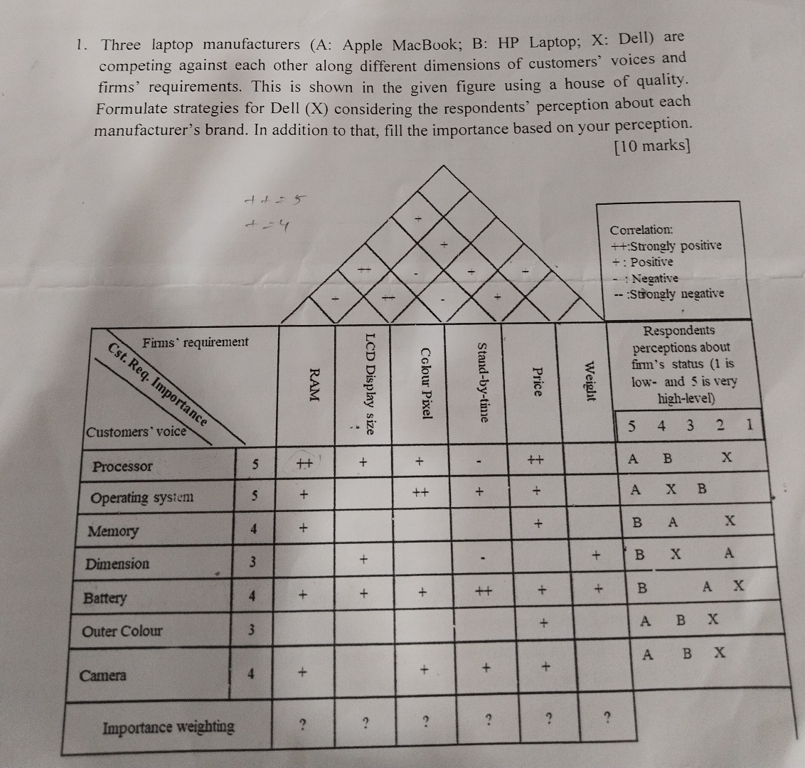 Solved Three laptop manufacturers (A: Apple MacBook; B: HP | Chegg.com