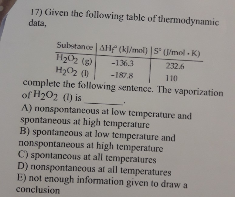 Solved 17) Given the following table of thermodynamic data, | Chegg.com