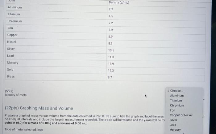 Solved Use the following table of densities to determine the | Chegg.com