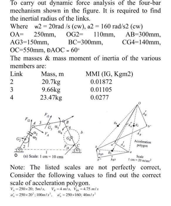 Solved To carry out dynamic force analysis of the four-bar | Chegg.com