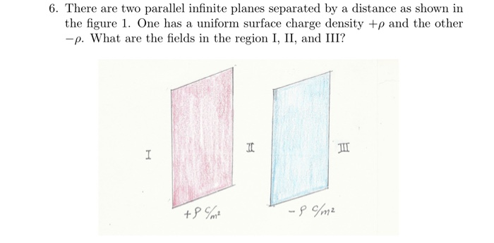 Solved 6. There are two parallel infinite planes separated | Chegg.com