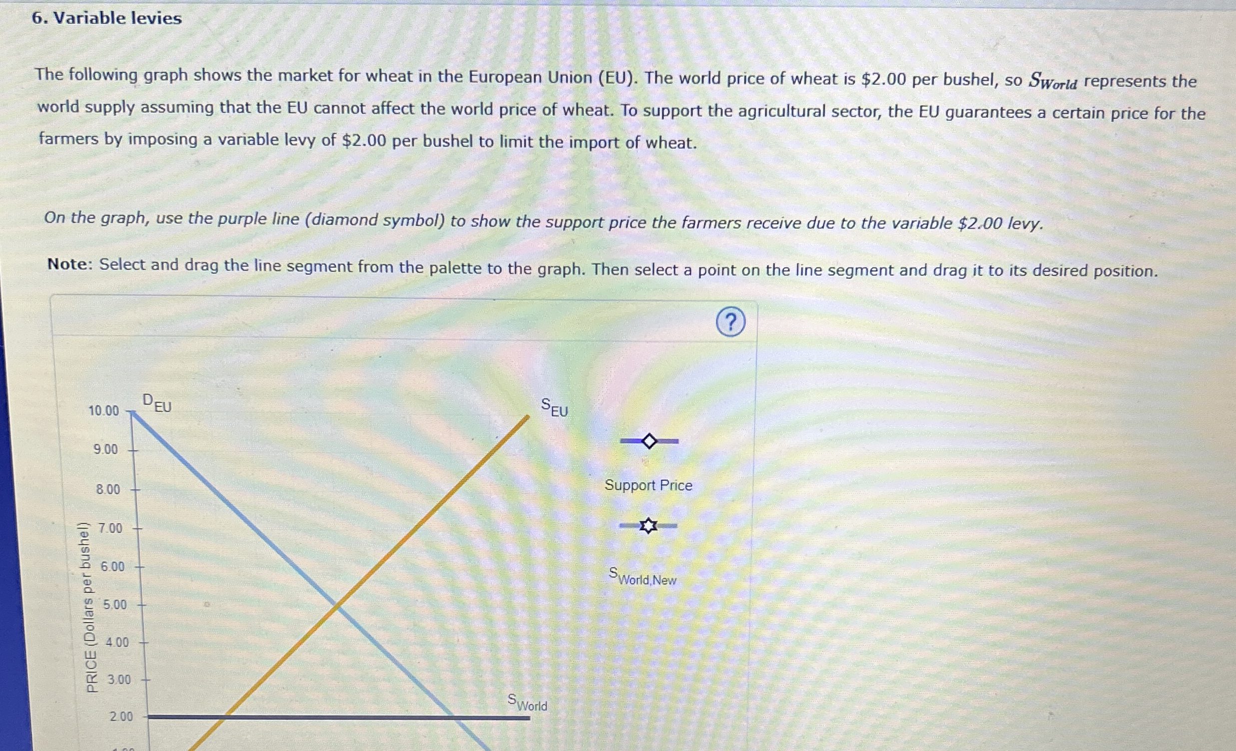 Solved Variable leviesThe following graph shows the market | Chegg.com