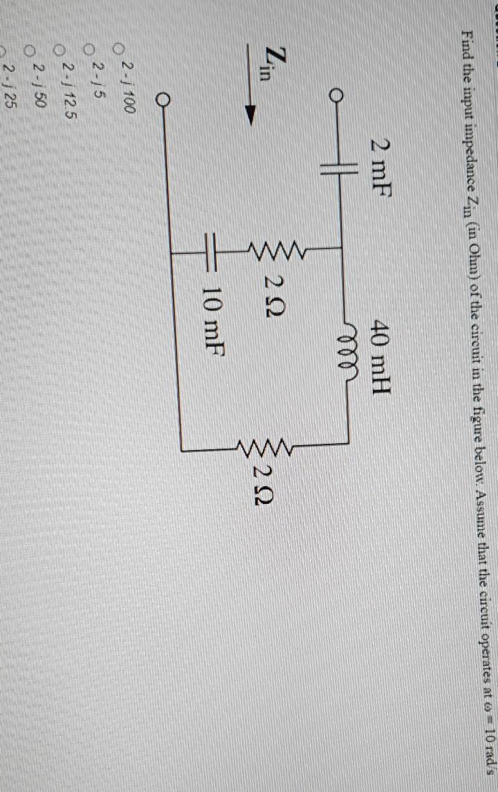 Solved Find the input impedance Zin (in Ohm) of the circuit | Chegg.com