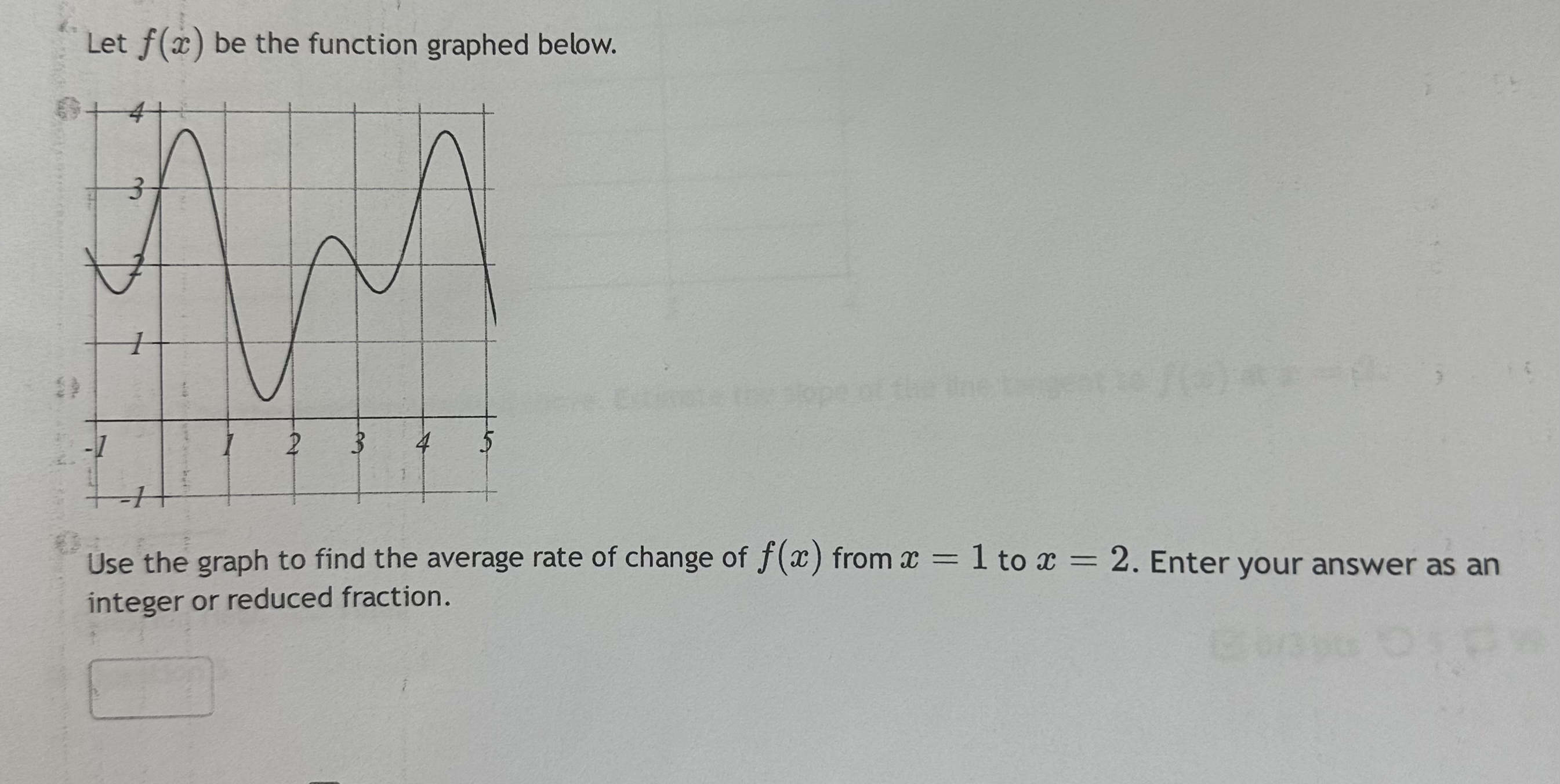 Solved Let f(x) ﻿be the function graphed below.Use the graph | Chegg.com