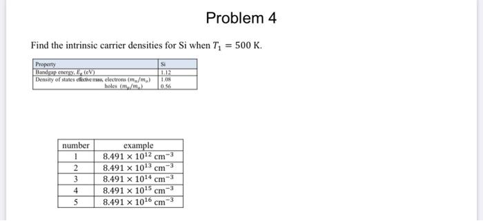 Solved Find the intrinsic carrier densities for Si when | Chegg.com