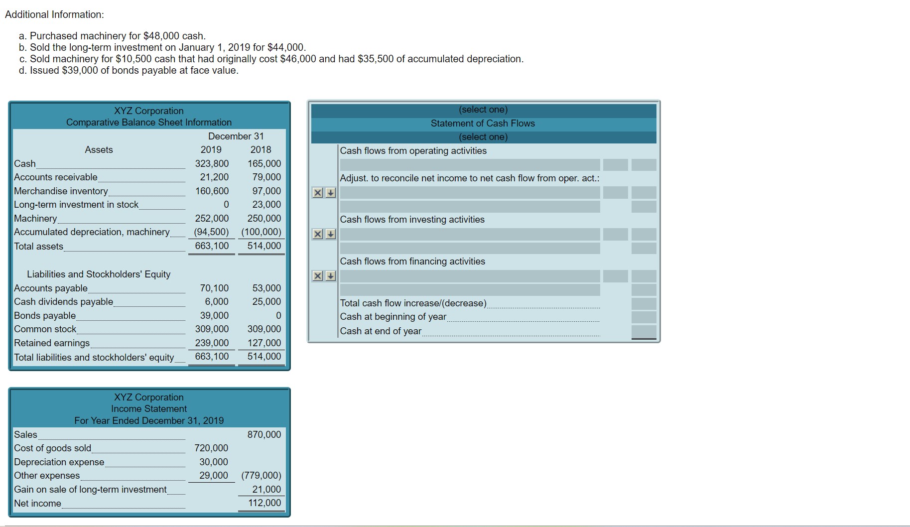 Solved Additional Information:a. ﻿Purchased machinery for | Chegg.com