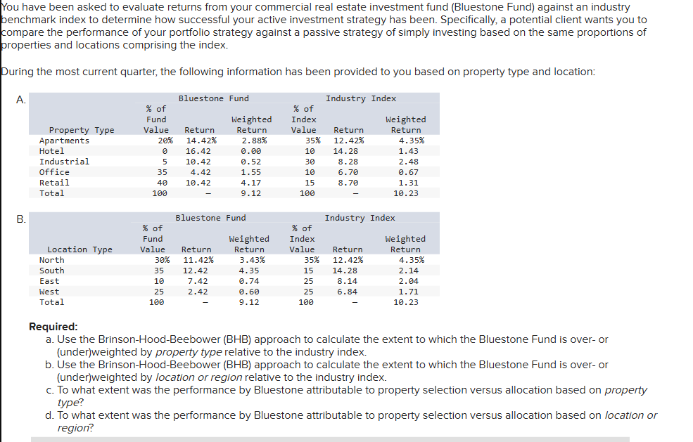 Solved You have been asked to evaluate returns from your | Chegg.com