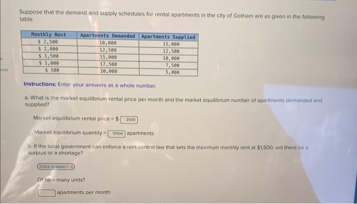 Solved Suppose that the demand and supply schedules for | Chegg.com