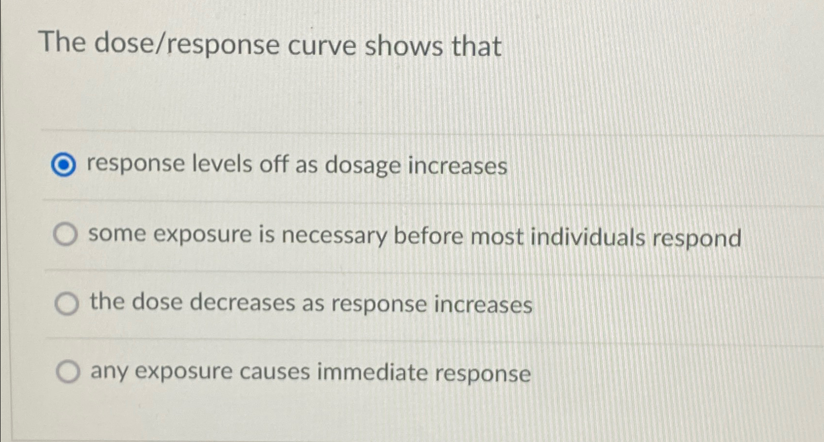 Solved The dose/response curve shows thatresponse levels off | Chegg.com