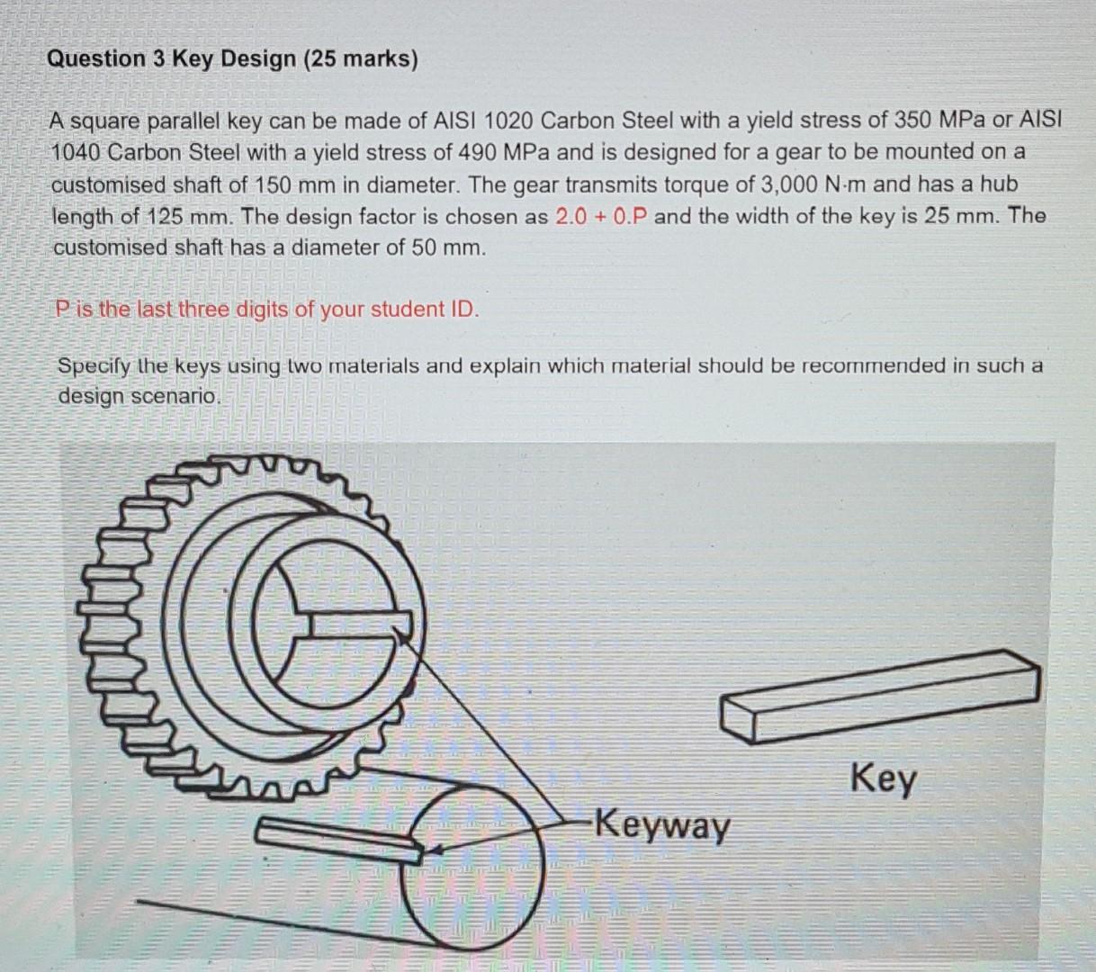 Solved Question 3 Key Design (25 marks) A square parallel | Chegg.com