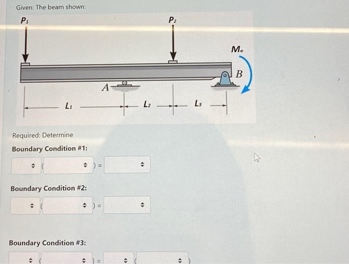 Solved Given: The beam shown: Required: Determine Boundary | Chegg.com