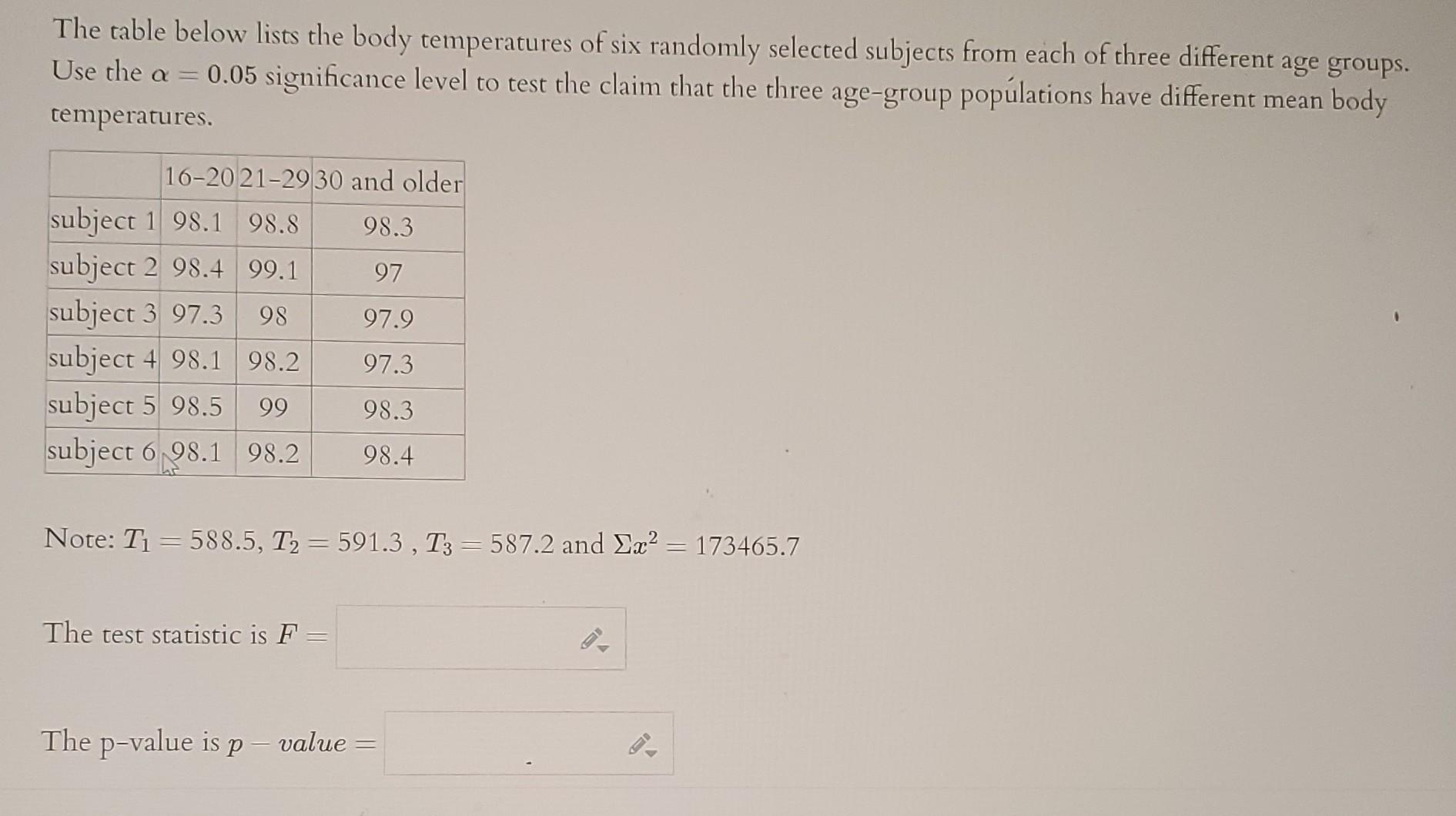 Solved The table below lists the body temperatures of six | Chegg.com