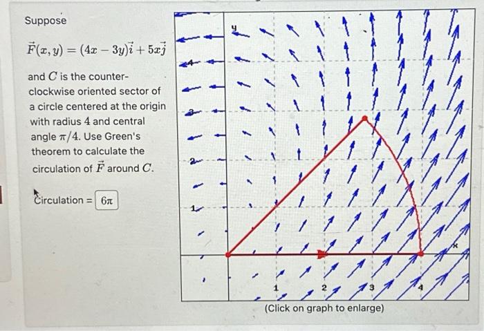 Solved Suppose F(x,y)=(4x−3y)i+5xj and C is the | Chegg.com