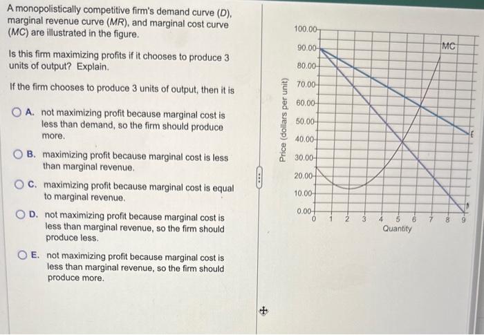 Solved A monopolistically competitive firm's demand curve | Chegg.com