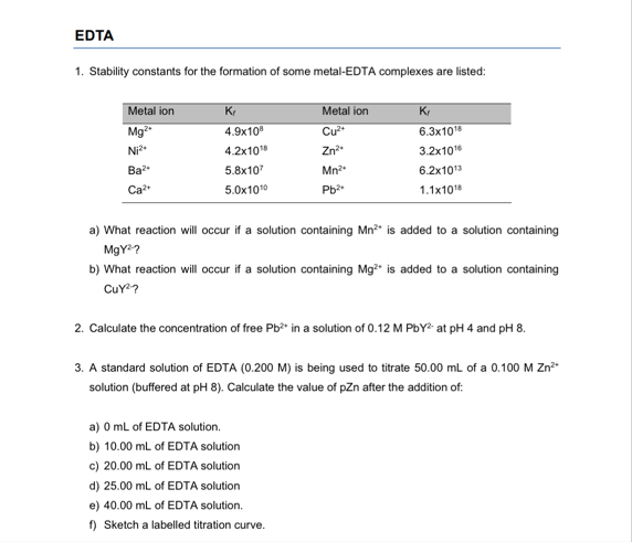 EDTAStability constants for the formation of some | Chegg.com