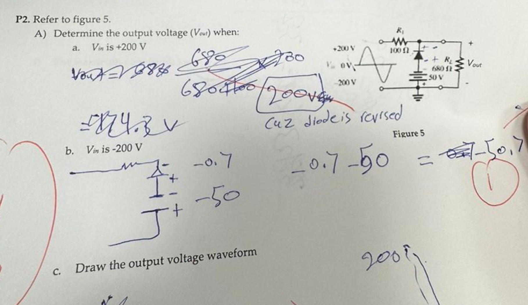 Solved P2. ﻿Refer to figure 5.A) ﻿Determine the output | Chegg.com