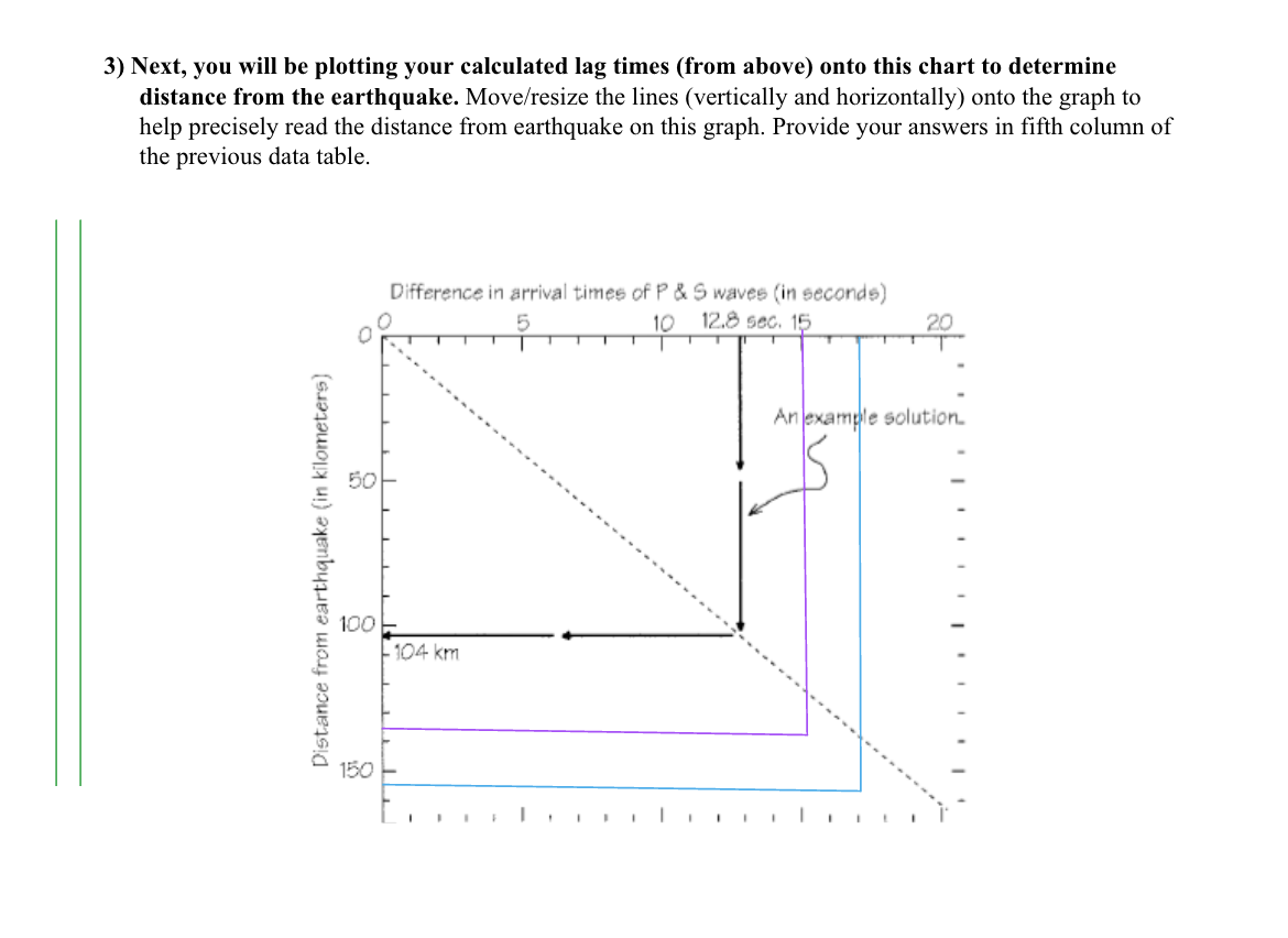 Solved How would I find the radius? Use the two attached | Chegg.com