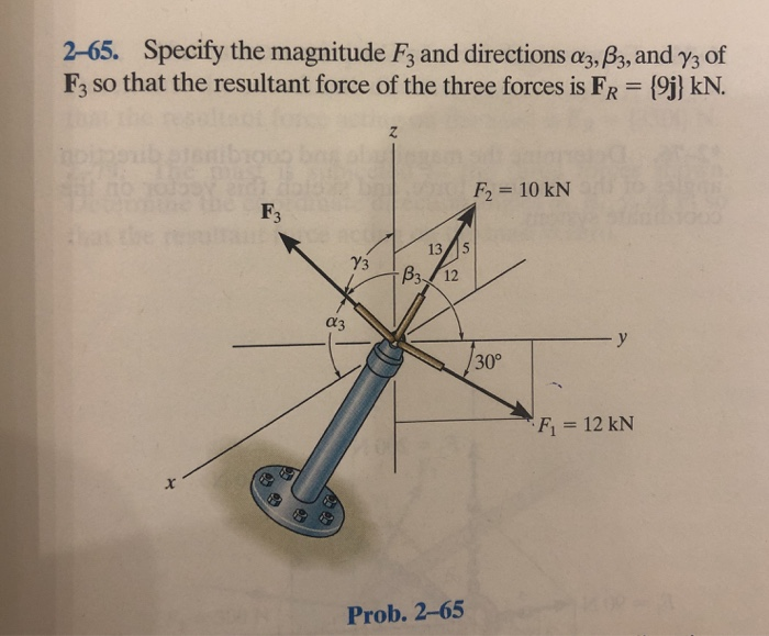 Solved 2 65 Specify The Magnitude Fz And Directions A3 B3