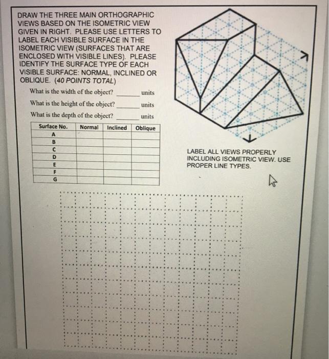 Solved DRAW THE THREE MAIN ORTHOGRAPHIC VIEWS BASED ON THE | Chegg.com