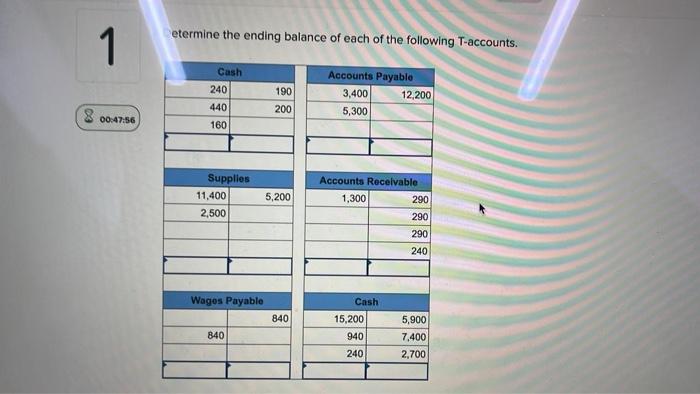 Solved 1 00:47:56 Determine the ending balance of each of | Chegg.com