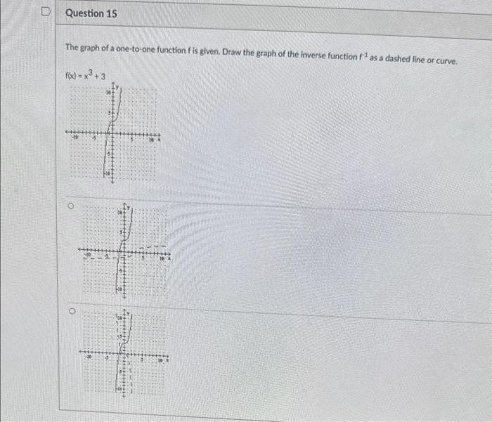 Solved The graph of a one-to-one function f is given. Draw | Chegg.com