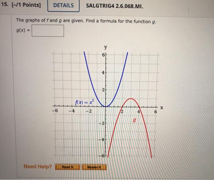 Solved 15. [-/1 Points] DETAILS SALGTRIG4 2.6.068.MI. The | Chegg.com