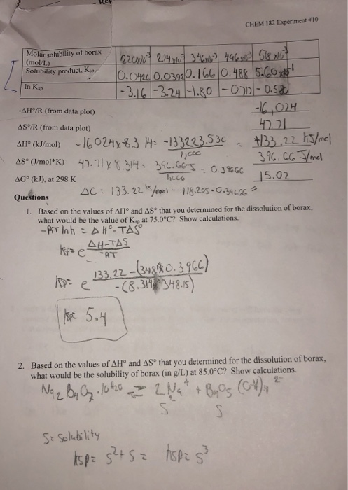 Solved CHEM 182 Experiment #10 Molar solubility of borax | Chegg.com