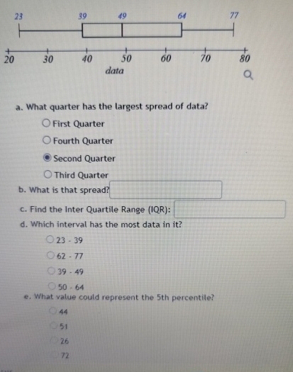 Solved consider the boxplot in picture a. ﻿What quarter has | Chegg.com