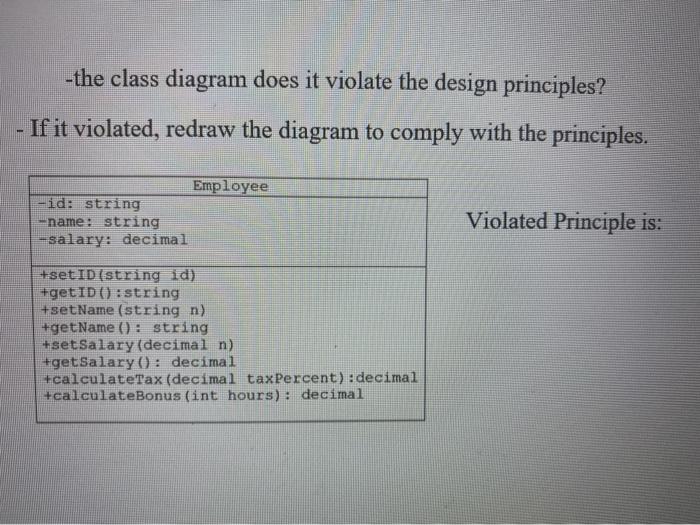 Solved -the class diagram does it violate the design | Chegg.com